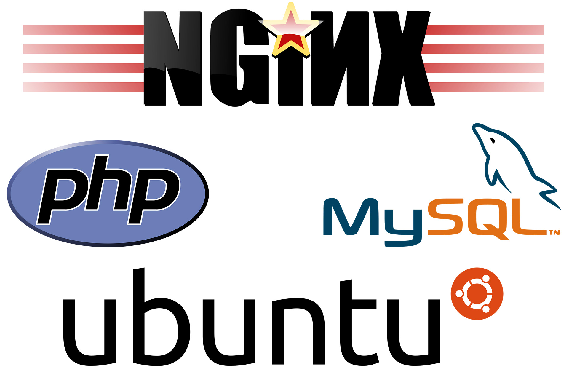 How to install LEMP (Linux, Nginx, MySQL, and PHP) on Ubuntu 18.04 - King Host Coupon